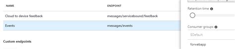Azure Iot Hub Data Visualization Tutorial No Data Shown Stack Overflow