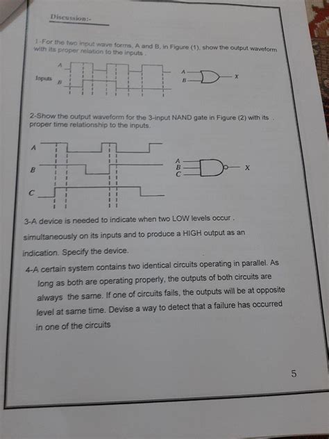 Solved Discussion For The Two Input Wave Forms A And B Chegg