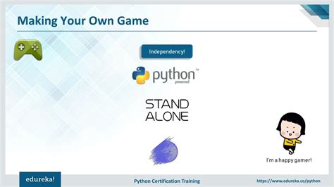 Ppt Pygame Tutorial Pygame Python Tutorial For Beginners Python Certification Training