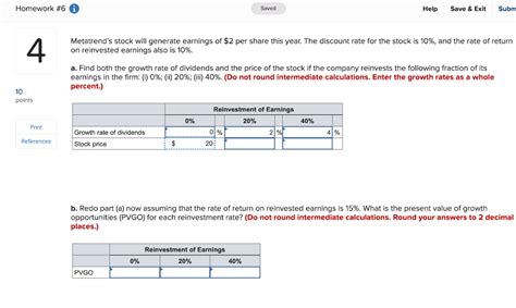 Solved Homework 6 Saved Help Save And Exit Subm 4 Metatrends