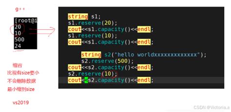 String类详解 Csdn博客 String类详解 Csdn博客