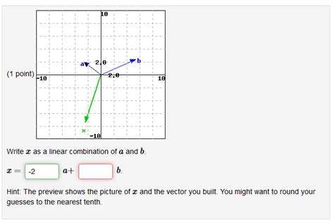 Solved Write X As A Linear Combination Of A And B X A B Chegg Com