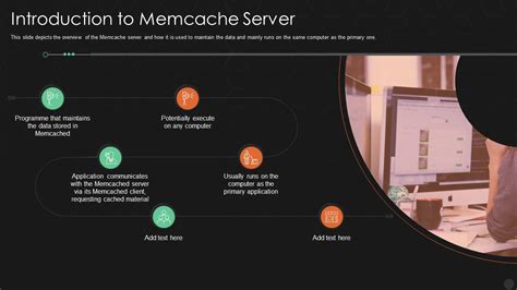 Introduction To Memcache Server Ppt Powerpoint Presentation Example Presentation Graphics