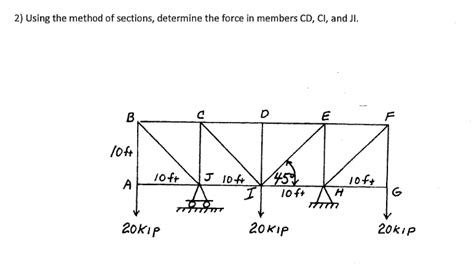 solved 2 using the method of sections determine the force