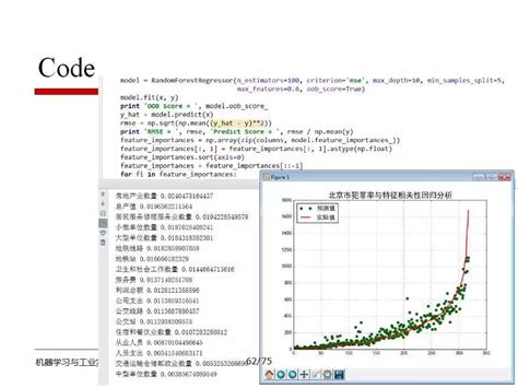75页PPT一览邹博大神机器学习精华绝对值得珍藏 知乎