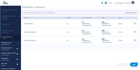 Shoman Raj On Linkedin 30daysofcodechallenge Ccbp Nxtwave Html5