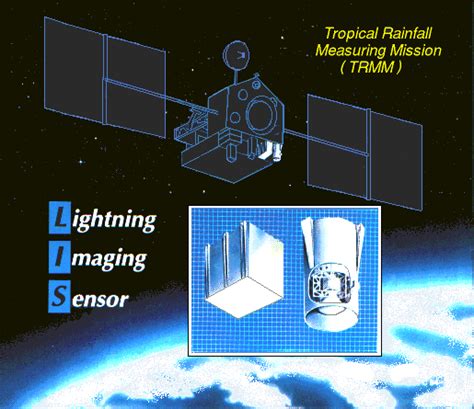 The Lightning Imaging Sensor Integrated Aboard The Trmm Satellite