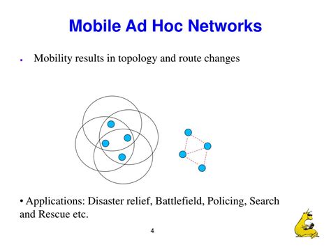 Ppt Multicasting In Mobile Ad Hoc Networks Powerpoint Presentation Free Download Id3546131