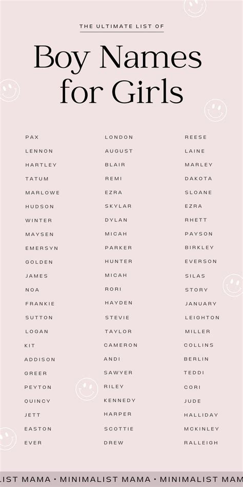75 modern boy names for girls that will surprise you – Artofit