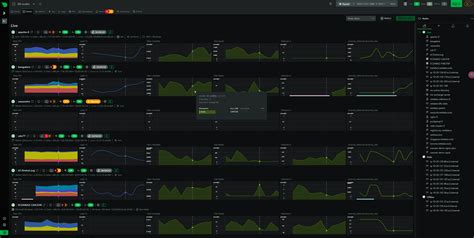惊爆！721k Star 的 Netdata：实时监控与可视化的超炫神器！ （转载） Rebeca8 博客园