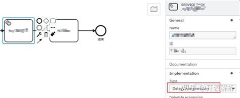 Springboot 集成 Camunda 流程引擎，实现一套完整的业务流程 知乎