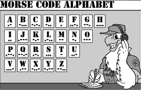 Morse Code Tonight On The Titanic