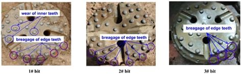 Applied Sciences Special Issue Intelligent Prediction And Performance Optimization For Deep