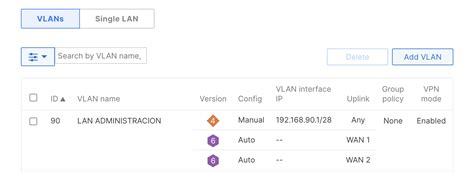 Default Route For Cisco Meraki Ms350 The Meraki Community