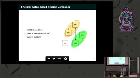 Eactors An Actor Based Programming Framework For Intel Sgx Youtube