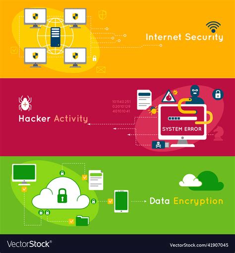 Data Protection Flat Banner Set Royalty Free Vector Image