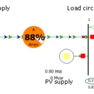 Power Flow Model Case With Photovoltaic Plant Download Scientific Diagram