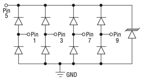 CDDFN N TVS Steering Diode Arrays Bourns Mouser