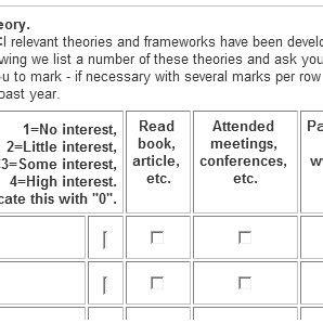 The Layout Of A Combined Likert Scale And Multiple Choice Question Download Scientific Diagram