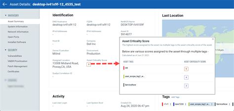 Asset Criticality Score