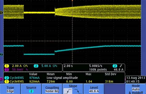 Modeling Simulation And Experiment Of Solar Inverter System Volt Coffer