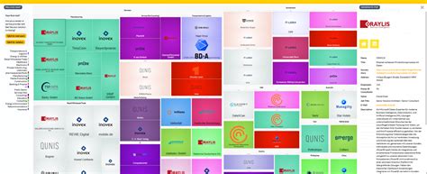 Power Bi Ecosystem The Worlds Most Comprehensive Guide By Barc