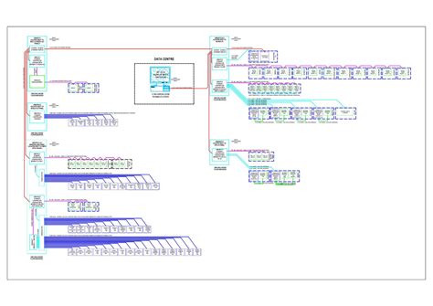 energy saving solutions data centre facilities monitoring