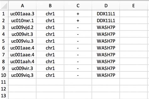 Pandas How To Convert Data From Txt Files To Excel Files Using Python Stack Overflow