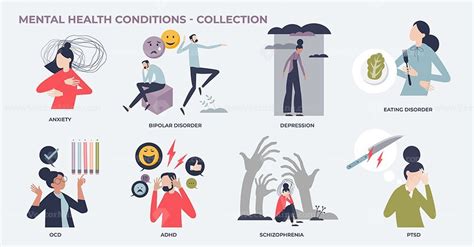 Mental Health Conditions And Mind Problems List Tiny Person Collection Set Vectormine