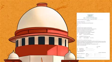 Form 17c क्या है वोटिंग रूम का सीक्रेट फॉर्म 17c क्यों है इसे लेकर विवाद सुप्रीम कोर्ट ने इस