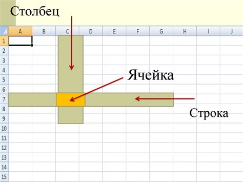Типы и форматы данных в электронных таблицах презентация онлайн