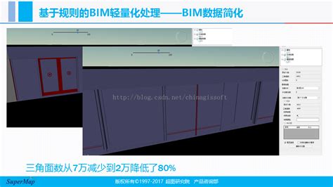 supermap gis 8c 2017 产品体系介绍 supermap 8c与supermap cross 8c的区别 csdn博客