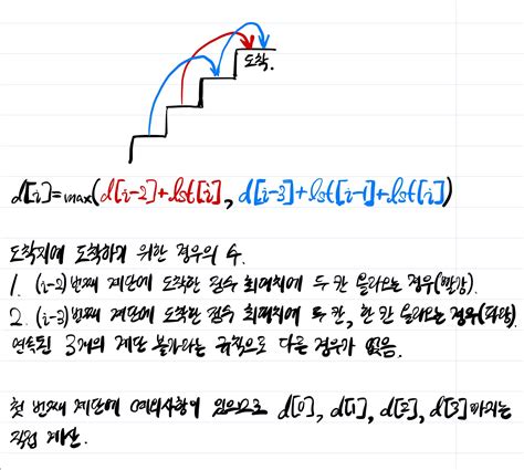 백준 2579번 파이썬 계단 오르기