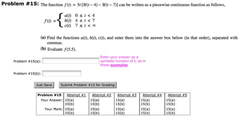 Solved Problem The Function F T T T Chegg Com