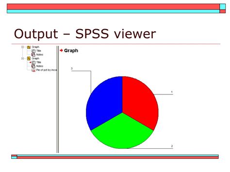Ppt Using Spss Powerpoint Presentation Free Download Id9560547