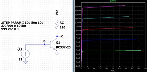 Voltage Why Does This LTspice Schematic Simulation Have Five Pen Plots Electrical