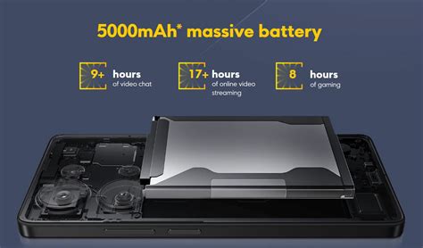 Poco M Pro Price In Pakistan Priceoye