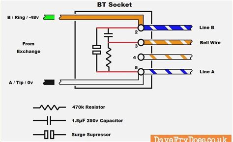 How To Properly Wire A Telephone Line Box A Step By Step Guide