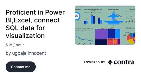 Proficient In Power BI Excel Connect SQL Data For Visualization By Ugbaje Innocent