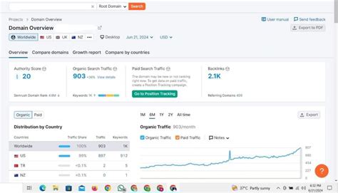 faisal rehman 💫 local seo expert on linkedin 🚀 thrilled to share an