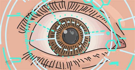 Trukera Medical On Linkedin Looking To The Future Whats New In Ocular Surface Point Of Care…