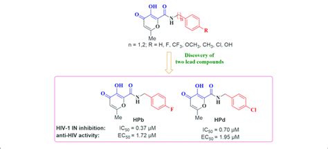General Structure Of 3 Hydroxy 4 Pyranone Hp Based Inhibitors