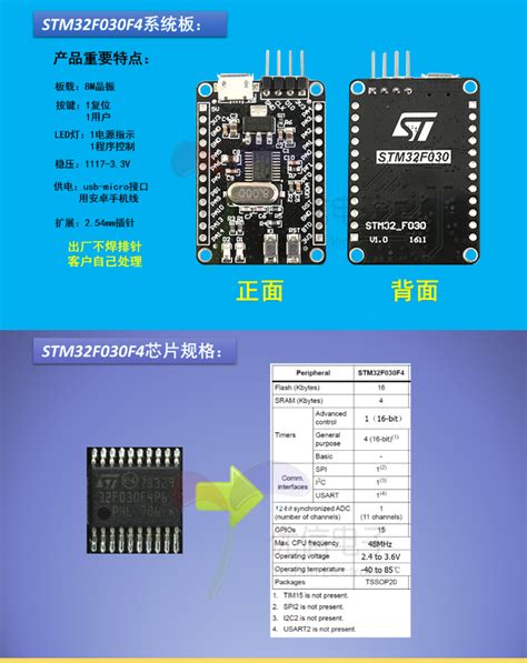 Add Stm32 F030 Board · Issue 35 · Stm32 Base Stm32 · Github