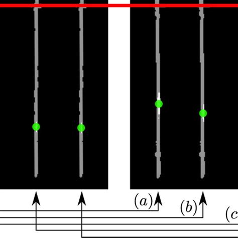 Com Locations As A Result Of Needle Tissue Interaction During Virtual