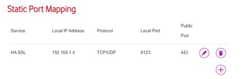 Duckdns Ssl Challenge Is Invalid Home Assistant Os Home Assistant