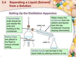 Simple Distillation PPTX
