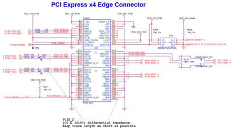 创龙基于ti Am5728浮点双dsp C66x 双arm Cortex A15pcie接口（插槽）a15 Pcie Csdn博客