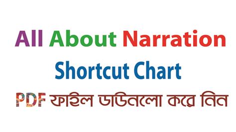 Narration Shortcuts Chart