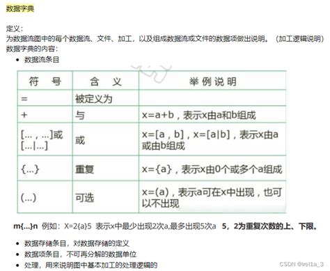 【软件工程】【第二章可行性分析与需求分析】d1