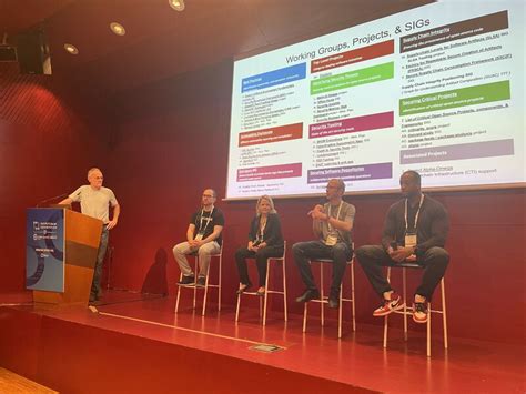 Openssf On Linkedin Ossummit Oss Softwaresupplychainsecurity